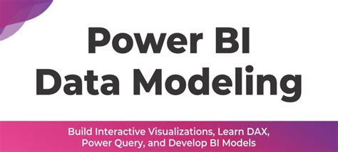 Abu Bakkar Siddique On Linkedin Powerbi Powerbidatamodeling