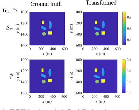 Figure 12 From A Field Data Transformation Joint Inversion Scheme Fdt