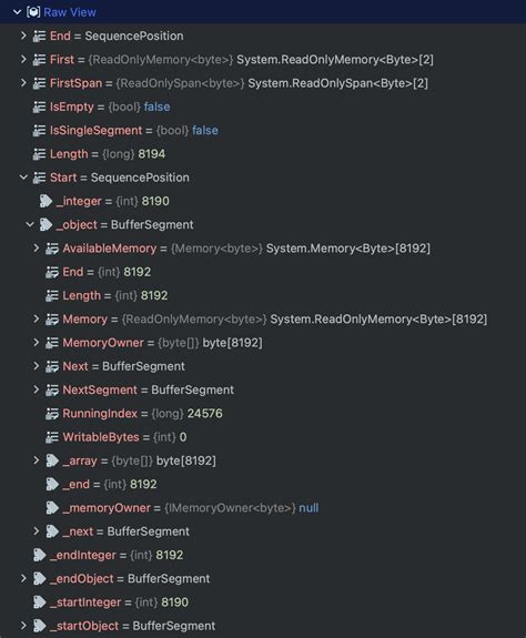 Readonlysequence Getoffset Does Not Function Correctly With Non Zero