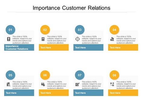 Importance Customer Relations Ppt Powerpoint Presentation Styles Graphics Design Cpb