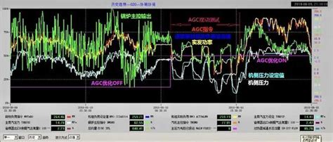 创新｜新华科技智能优化技术再展身手 知乎