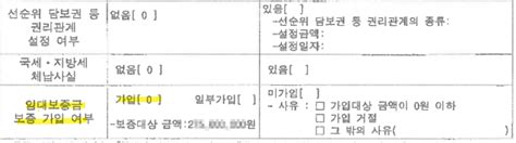 전세사기 임대인 보증보험 가입의무 위반시 만기 전이라도 계약해지 가능 네이버 블로그