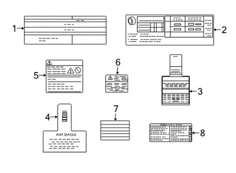 Information Labels Nissan Leaf