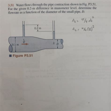 Solved 3 51 Water Flows Through The Pipe Contraction Shown