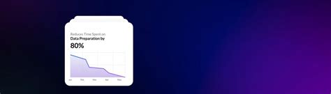 Data Governance Workshop Improve Data Quality And Solutions