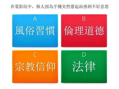 南一國中公民1下ch04常見的社會規範 Quiz