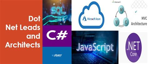 Ramya Krishnan On Linkedin Linkedinconnections Dotnet Architects