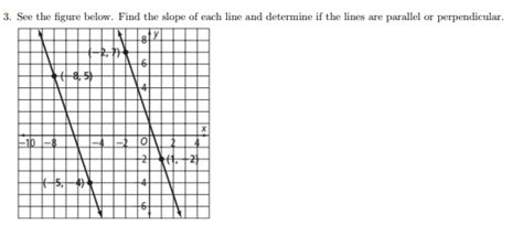 Solved 3 See The Figure Below Find The Slope Of Each Line And