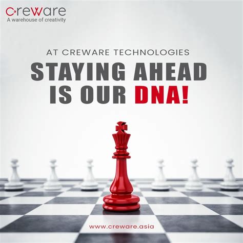 Creware Technologies Pvt Ltd On Linkedin Powerofprogress