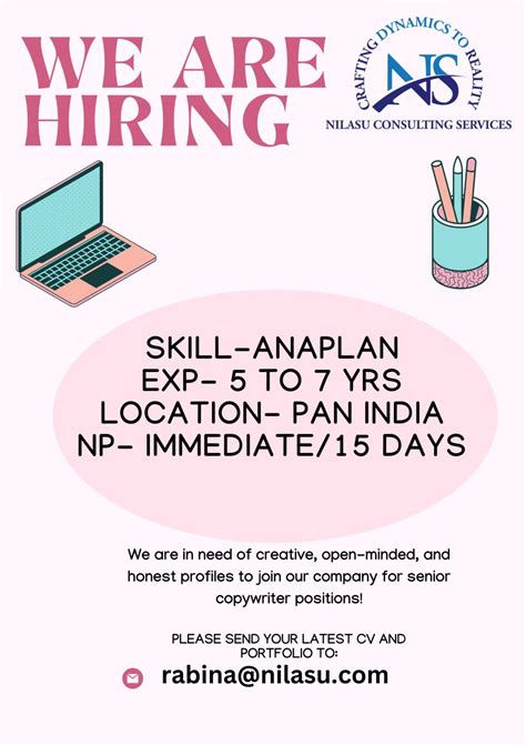 Rabina Nunisa On Linkedin Hiringalerts Anaplanmodelling