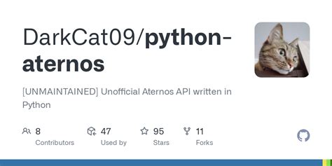 Python Aternosaternoshar At Main · Darkcat09python Aternos · Github