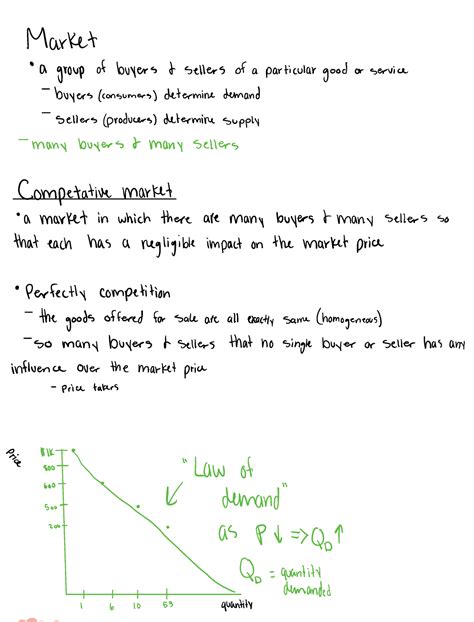 Eco Chapter 4 Notes Eco 101 StuDocu