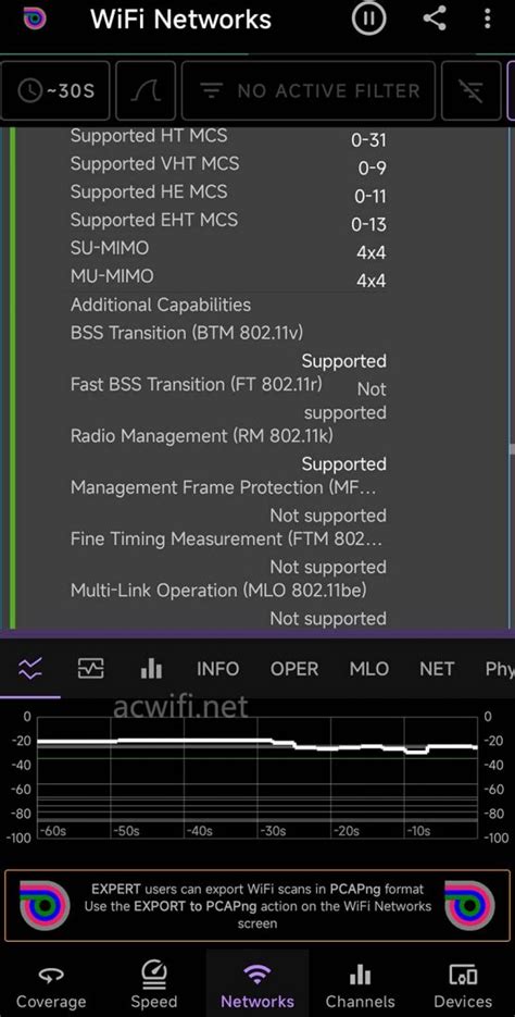 Wi Fi Kvr Mu Mimo