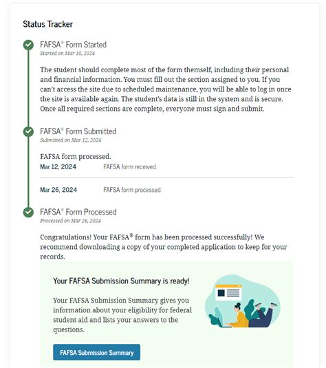 Fafsa Processed 03 12 R Fafsa