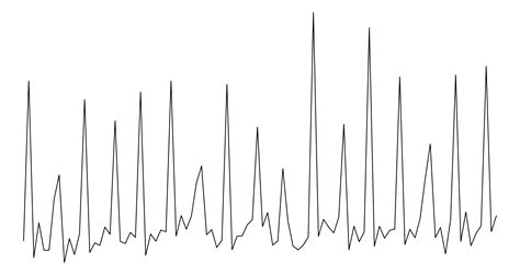 señales fa object detection dataset and pre trained model by clase deep