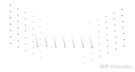 3D Reconstruction 3D复原 知乎