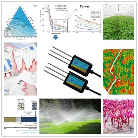 MEC E F Low Cost Soil Moisture EC Temperature Sensor SDI Interface INFWIN INFWIN