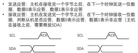 stm32学习笔记八——i2c通信andspi通信 stm i2s2 csdn博客