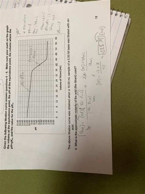 Solved Could You Check To See If The Points On The Graph Chegg