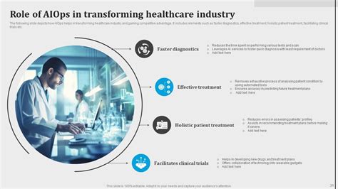 Top 10 Aiops Powerpoint Presentation Templates In 2025