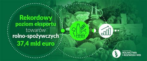 Rekordowe Wyniki Polskiego Eksportu Ministerstwo Rolnictwa I Rozwoju