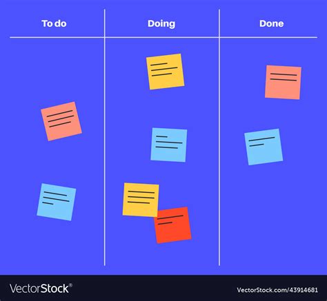 Kanban Board Methodology Royalty Free Vector Image