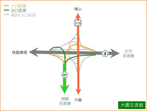 大園交流道 國道2號 维基百科，自由的百科全书