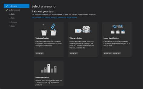 C Ml Net Image Classification Can I Predict An Image Using Byte