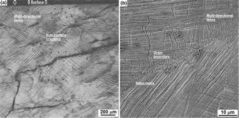 Cross Sectional Microstructure Of The Worn Hadfield Steel Turnout A