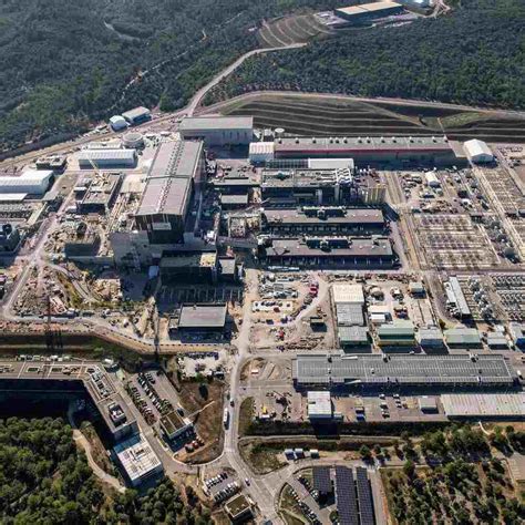 What Is Iter Uses Members Commencement And Timeline
