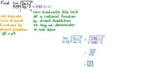Question Video Finding The Limit Of A Combination Of Root And Rational