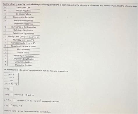 solved we want to prove s by a proof by contradiction from