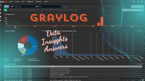 How To Install Graylog On Centos9 Cài đặt Graylog Server Trên Centos9 Youtube