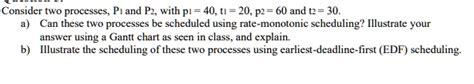 Solved Consider Two Processes P And P With P T P And T A Can