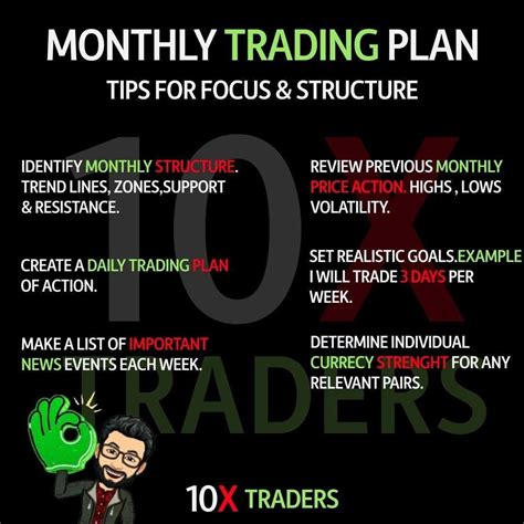 Stock Analysis For Stock Market Artofit