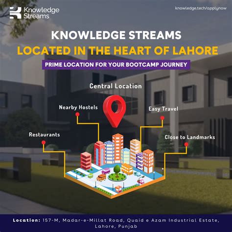 Knowledge Streams On Linkedin Want To Join Knowledge Streams On Campus