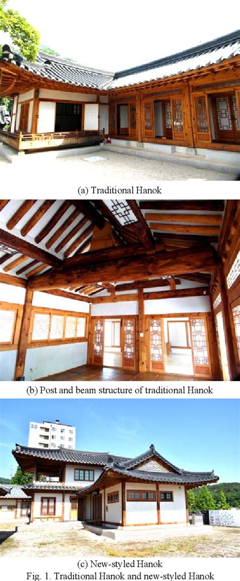 Figure 1 From The Main Structural Characteristics Of Hanok Can Be Summarized As Lumber And