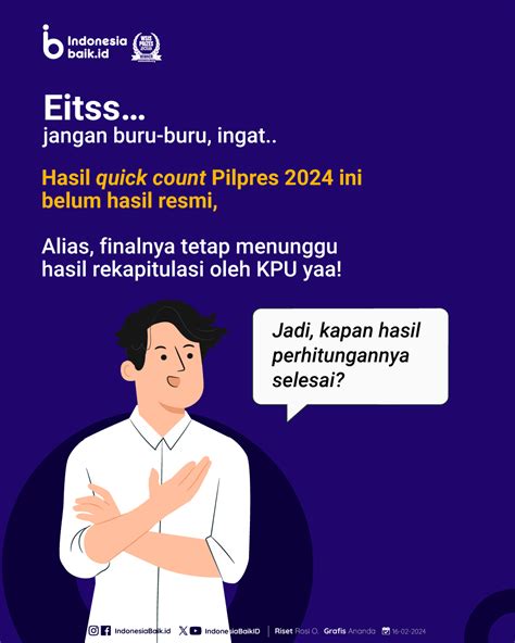 Pilpres 2024 Satu Atau Dua Putaran Indonesia Baik