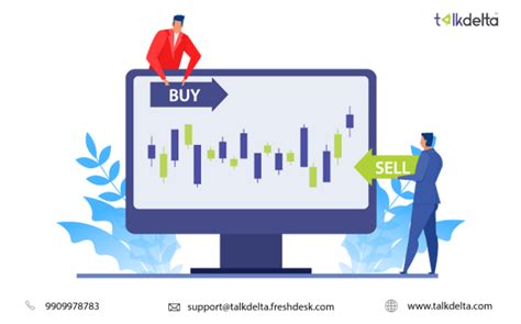 Best Intraday Trading Software For Indian Stock Market In India Free Demo Talkdelta