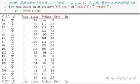 Pandas数据分析库(十二):分组聚合 知乎 Pandas数据分析库(十二):分组聚合 知乎