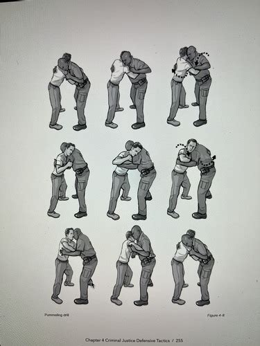 Defensive Tactics Flashcards Quizlet Defensive Tactics Flashcards Quizlet