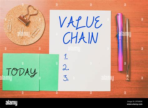 Text Showing Inspiration Value Chain Business Overview Set Of