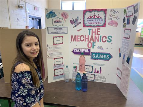 5th Grade Science Fair — Little School Pto