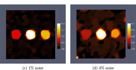 Figure 1 From Solution Of The Nonlinear Elasticity Imaging Inverse