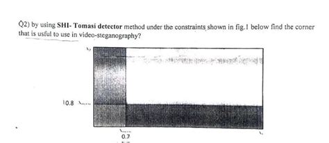 Solved Q2 ﻿by Using Shi ﻿tomasi Detector Method Under The