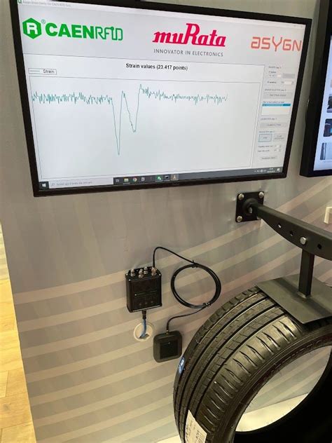 Such A Nice Demo Showcasing Our Uhf Rfid Sensor Ic Embedding Both Temperature And Strain Sensors