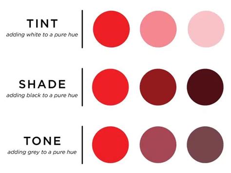 What Is Color Theory Value And Tone