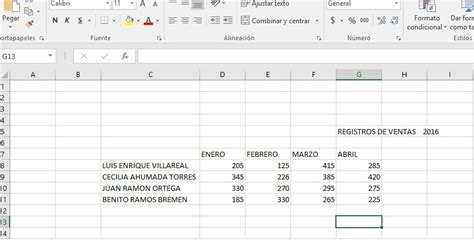 Ofimática Excel Excel Avanzado Gráficas