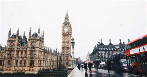 3 Day London Itinerary Comprehensive Guide