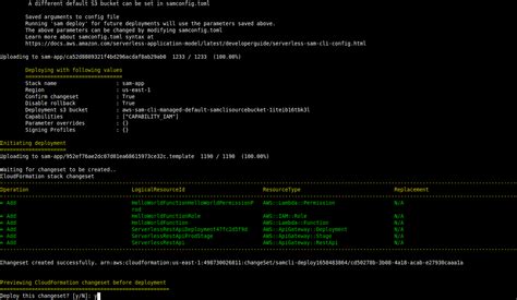 Build And Push Docker Image To Aws Ecr Using Github Actions By Aniket